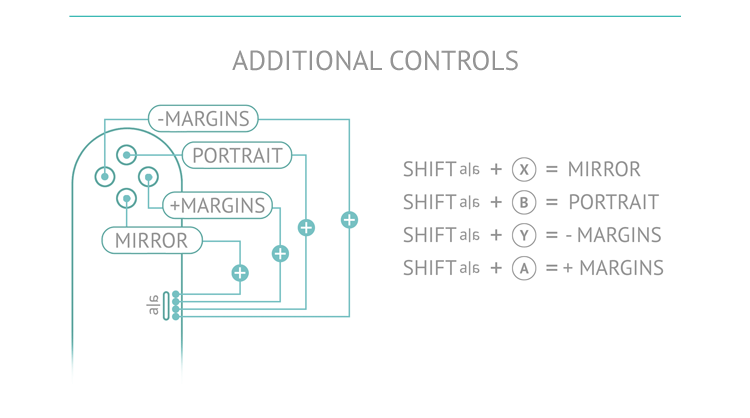 Windows - How to use Teleprompter PAD Remote Control for Microsoft ...